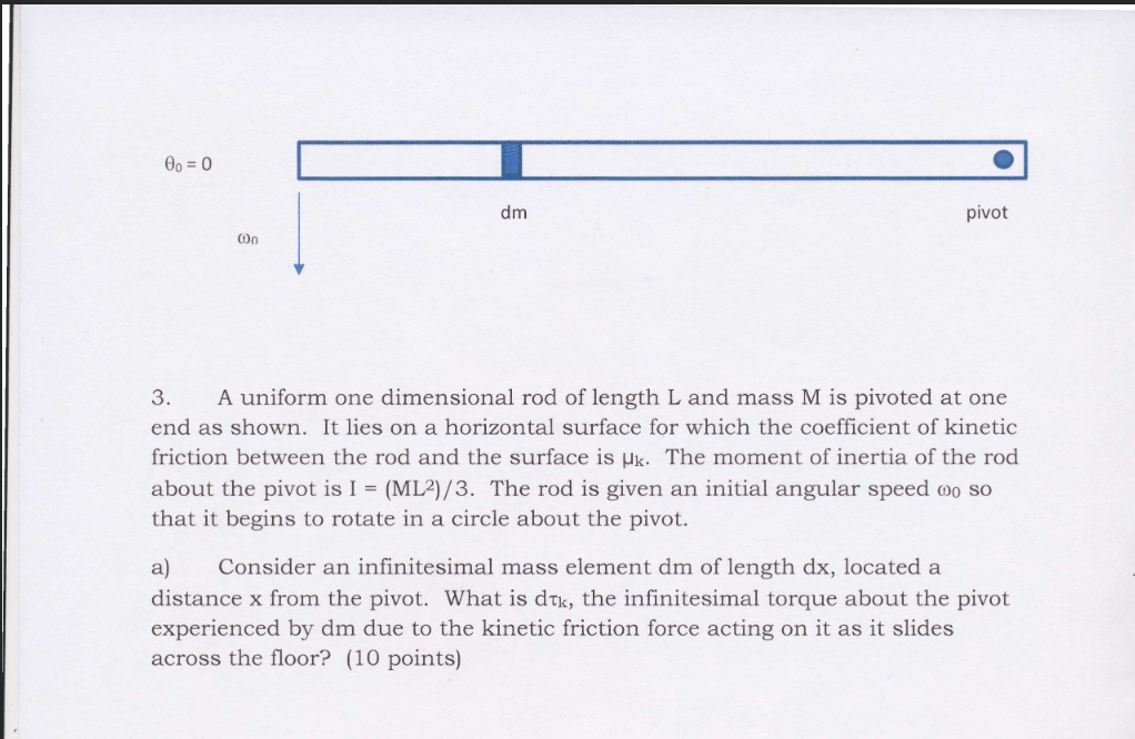 Solved 00 = 0 dm pivot 00 3. A uniform one dimensional rod | Chegg.com