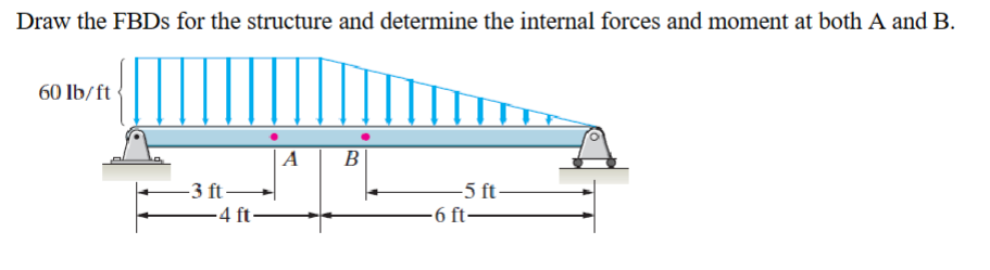 Solved Draw the FBDs for the structure and determine the | Chegg.com