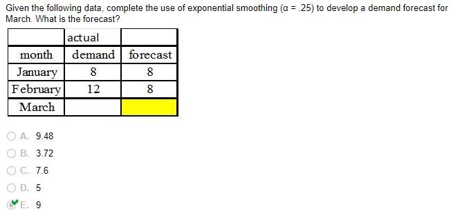 Solved Given the following data, complete the use of | Chegg.com