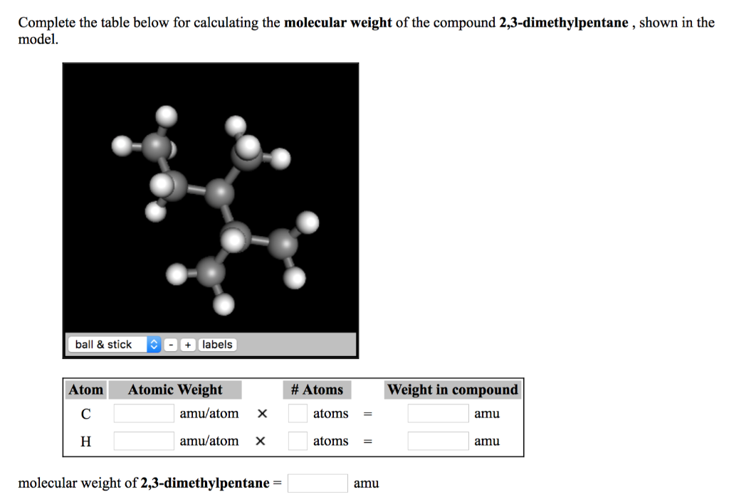 Solved Complete the table below for calculating the formula | Chegg.com