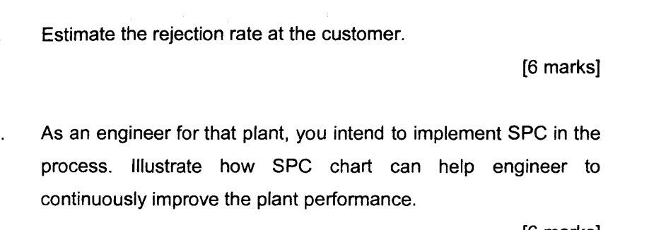 Solved ABC machining plant produces shaft component for | Chegg.com
