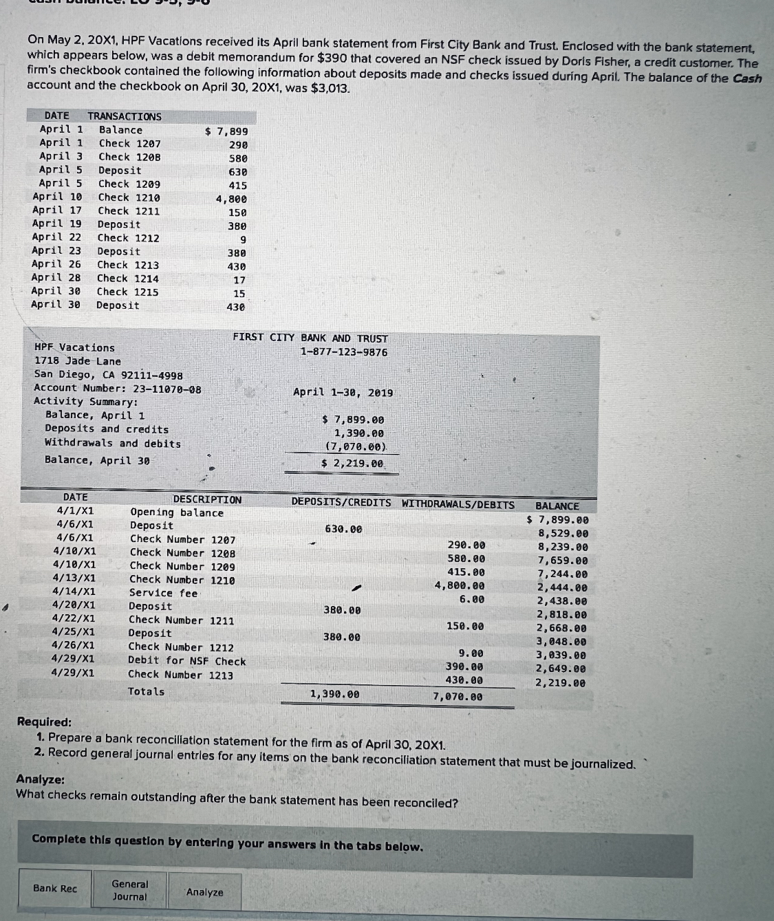 Solved On May 2 20X1 HPF Vacations Received Its April Bank Chegg