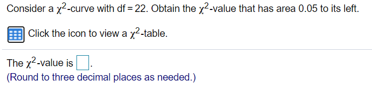Solved Consider a x2-curve with df = 22. Obtain the x2-value | Chegg.com