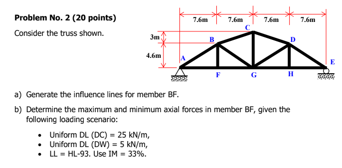 Solved Problem No. 2 (20 points)Consider the truss shown.a) | Chegg.com Solved Problem No. 2 (20 points)Consider the truss shown.a) | Chegg.com