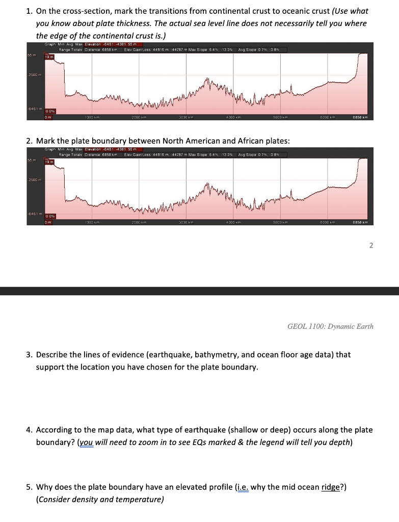 Solved 1. On the cross-section, mark the transitions from | Chegg.com