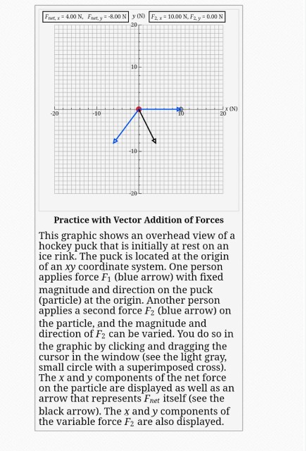 Interactive Exercises 5.01: Vector Addition of Forces | Chegg.com