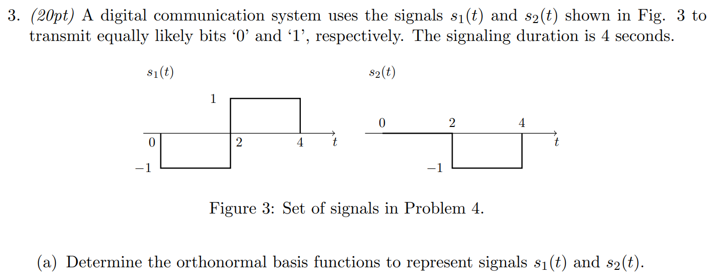 Solved (20pt) ﻿A digital communication system uses the | Chegg.com