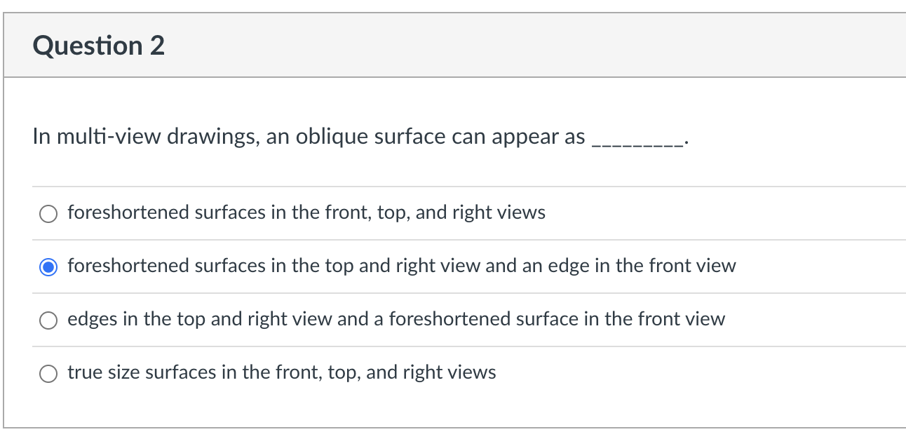 Solved In multi-view drawings, an oblique surface can appear | Chegg.com