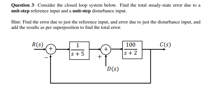 Solved Question 3: Consider the closed loop system below. | Chegg.com