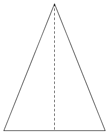 Solved The above figure shows an isosceles triangle. What | Chegg.com