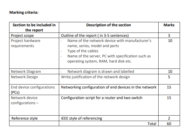 Solved A case study: Local Area Network design and | Chegg.com