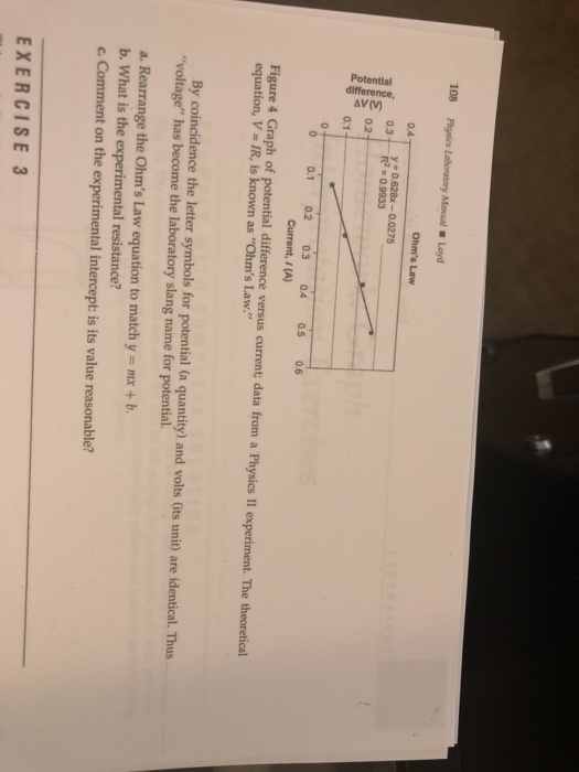 Solved 108 Physics Laboratory Manual Loyd Ohm's Law 0.4 0.3+ | Chegg.com