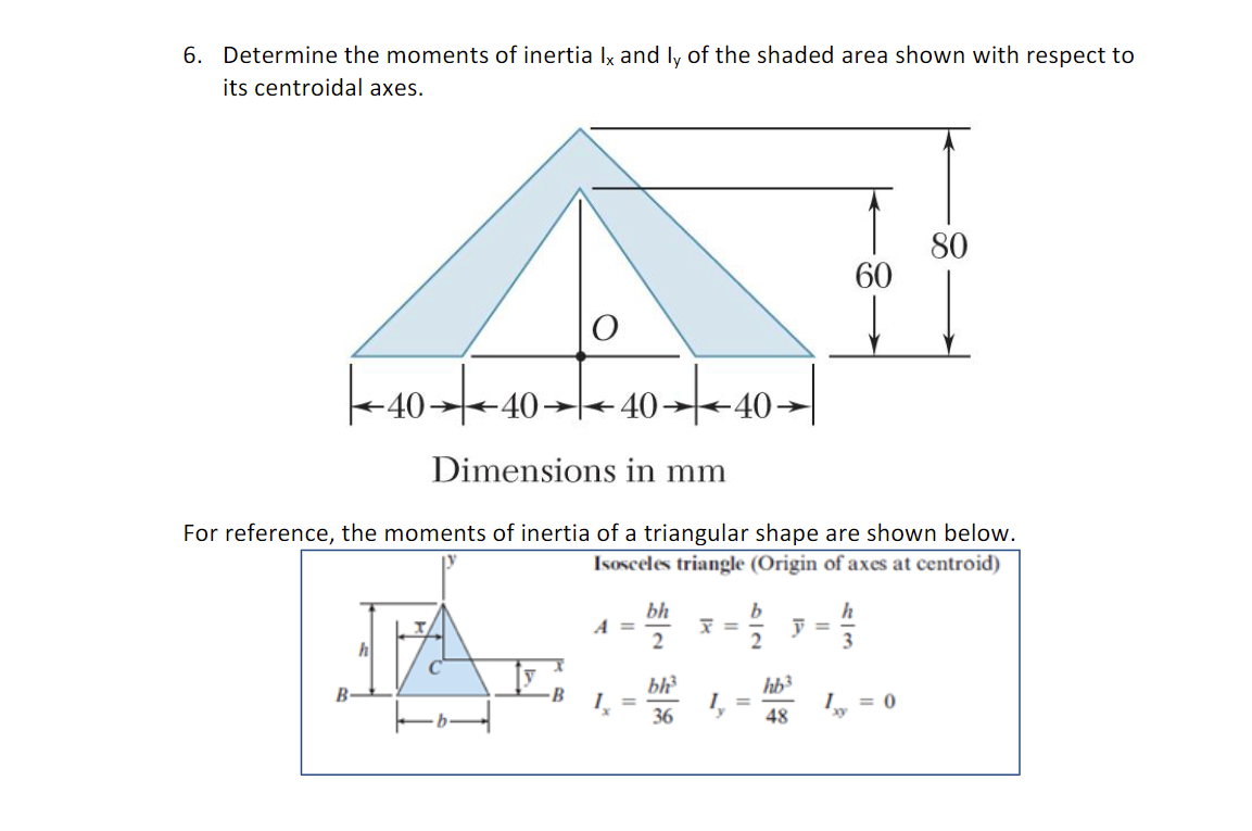 Solved 6. Determine the moments of inertia Ix and ly of the | Chegg.com