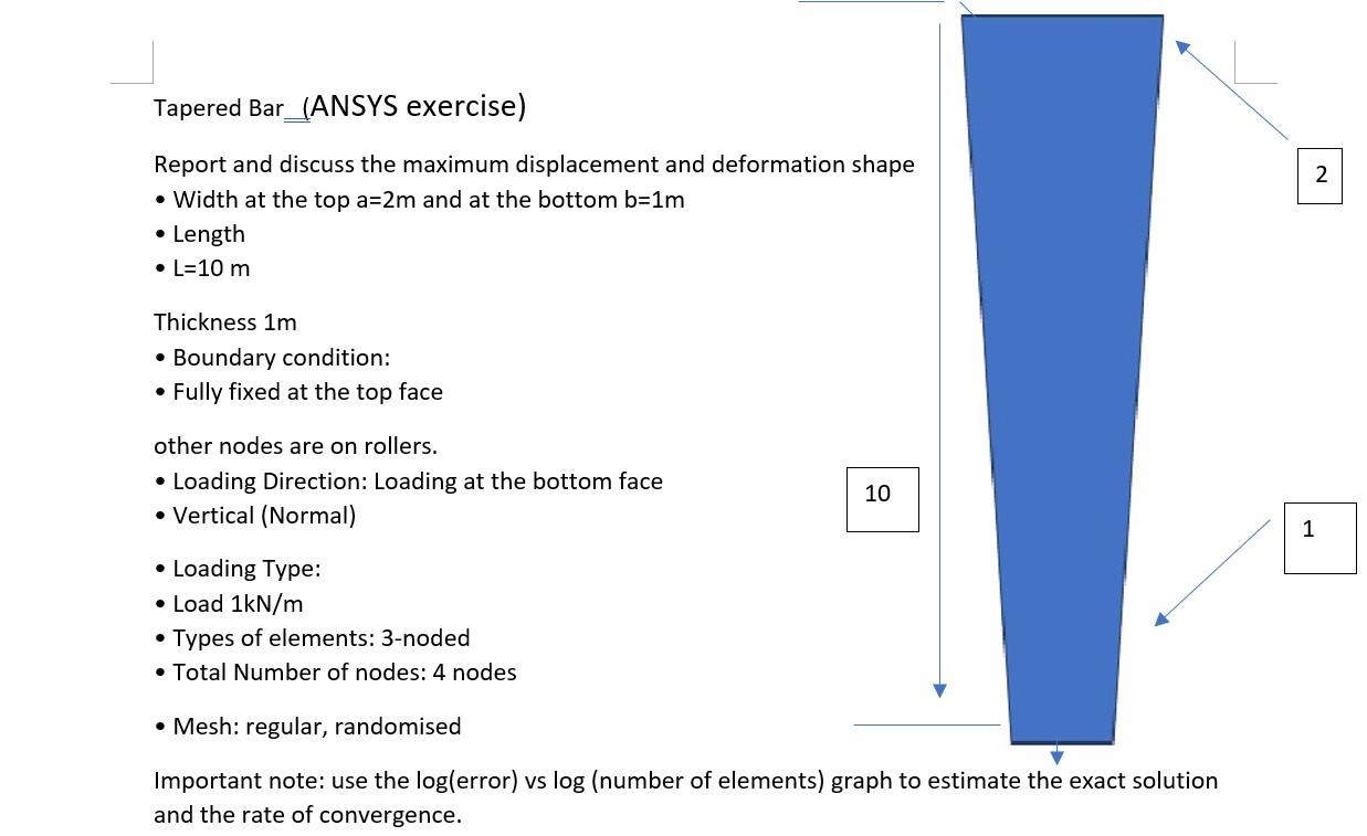 Tapered Bar_(ANSYS exercise) 2 Report and discuss the | Chegg.com