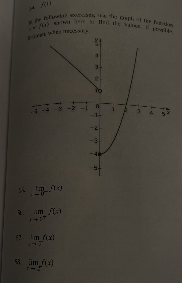 Solved In the following exercises, use the graph of the | Chegg.com