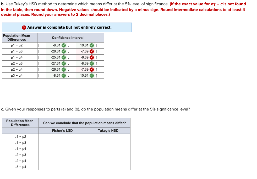 Solved A one-way analysis of variance experiment produced | Chegg.com