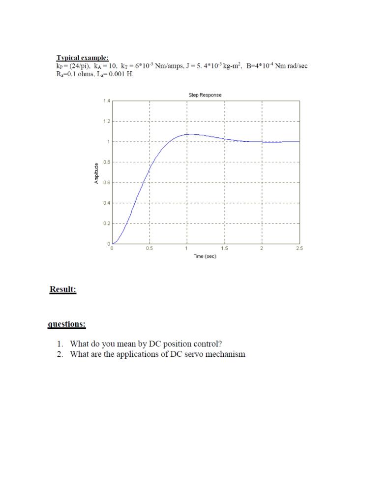 Experiment No. 4 DC POSITION CONTROL Aim: To simulate | Chegg.com
