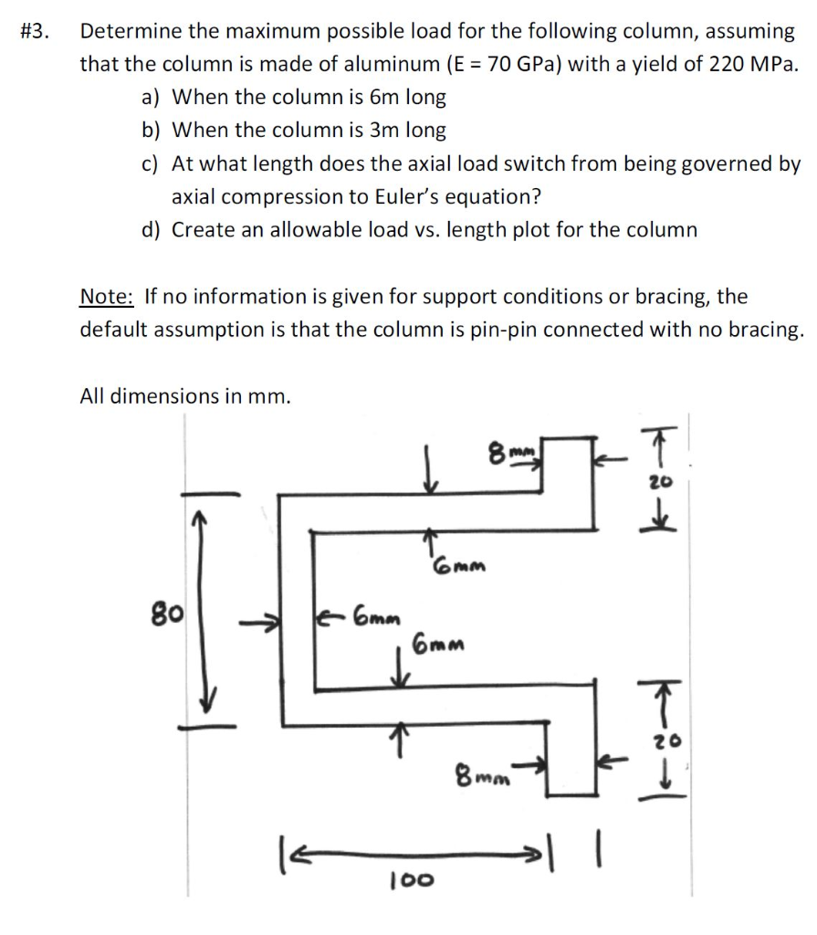 Solved #3. Determine the maximum possible load for the | Chegg.com