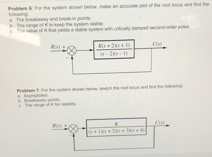 Solved Problem 6: For the system shown below, make an | Chegg.com