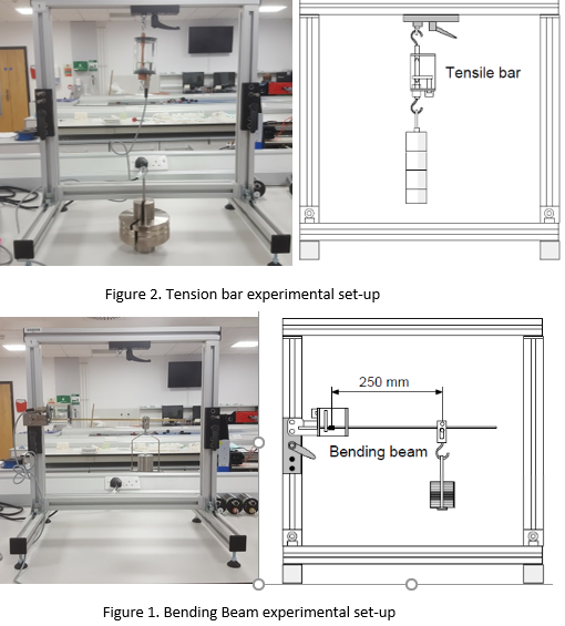 Solved 1)How might these experiments be improved? 2) In | Chegg.com