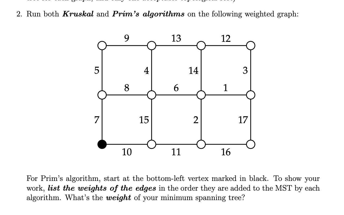 Solved 2. ﻿Run both Kruskal and Prim's algorithms on the | Chegg.com