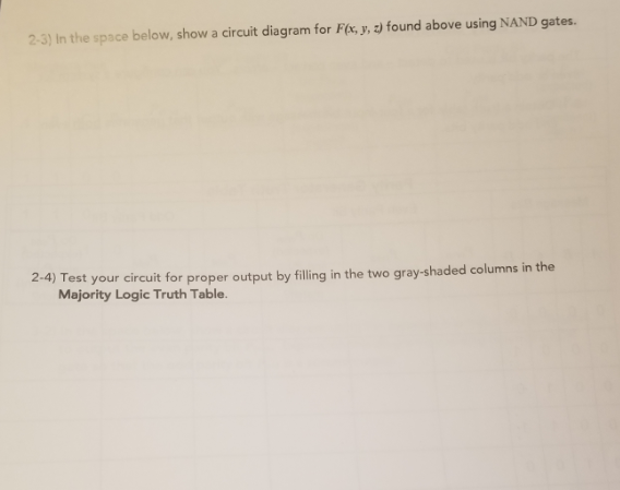 Part 2. Majority Logic A digital circuit with | Chegg.com