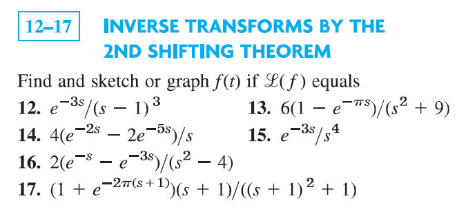 Solved 12-17 INVERSE TRANSFORMS BY THE 2ND SHIFTING THEOREM | Chegg.com