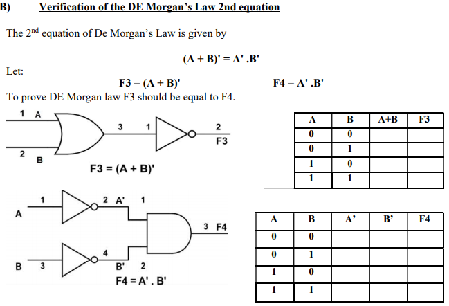 Solved Implement the above circuits as simulations on | Chegg.com
