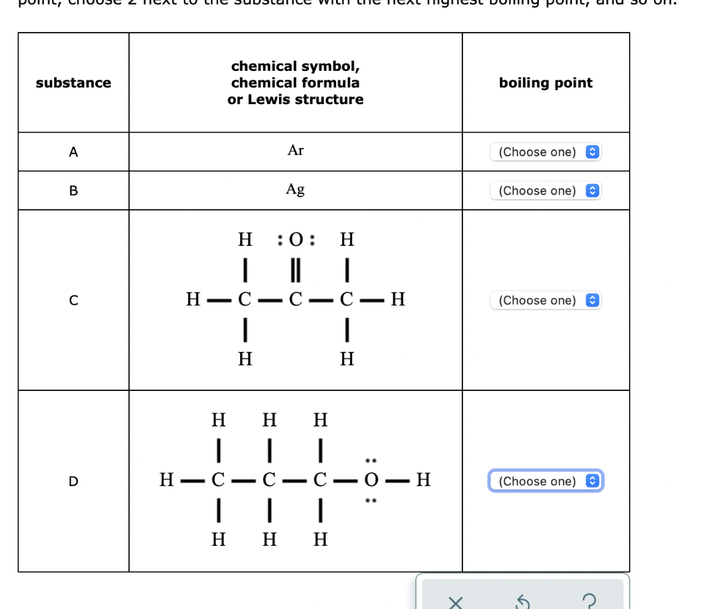 Solved substance chemical symbol, chemical formula or Lewis | Chegg.com