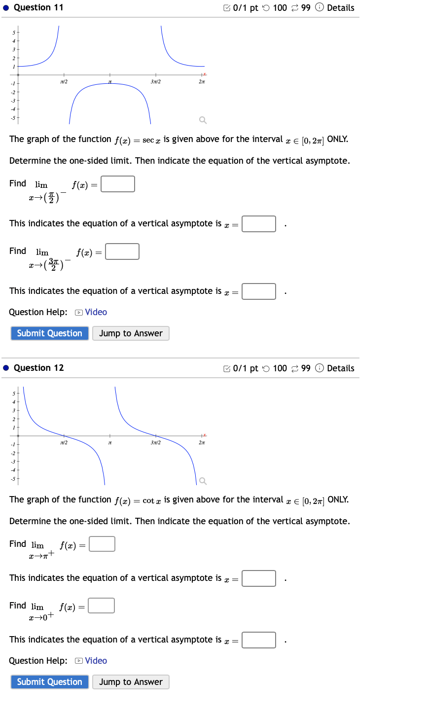 Solved The graph of the function f(x)=secx is given above | Chegg.com