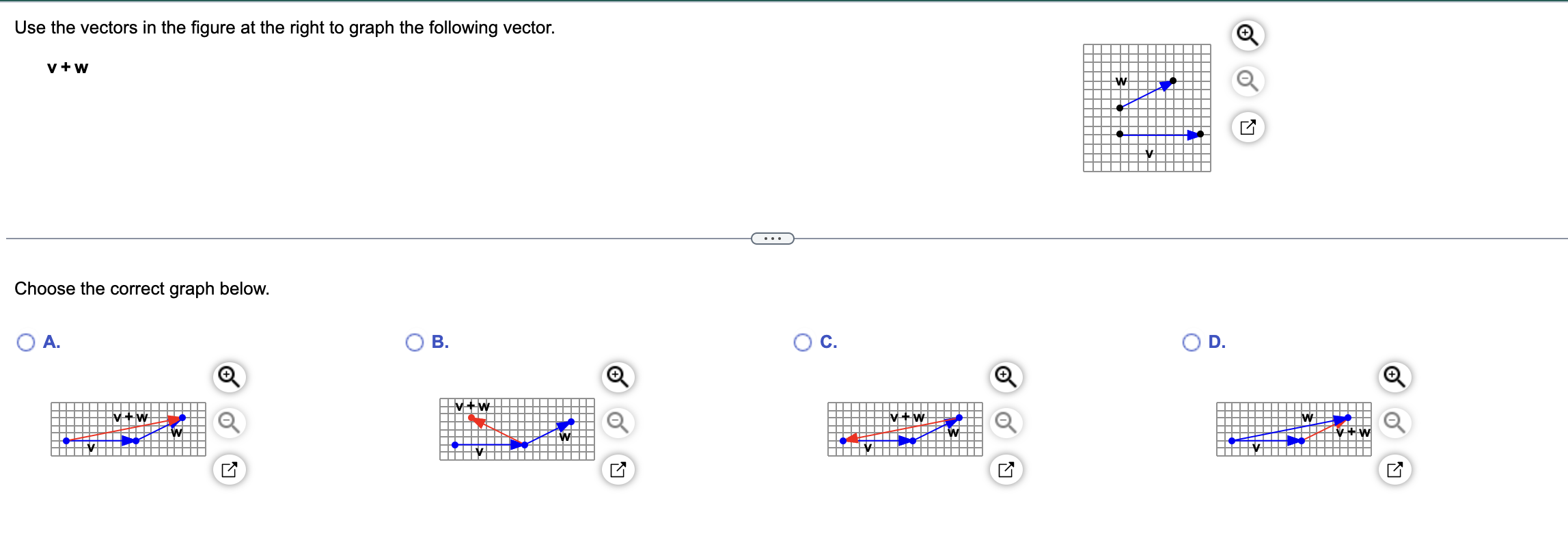 Solved Use the vectors in the figure at the right to graph | Chegg.com