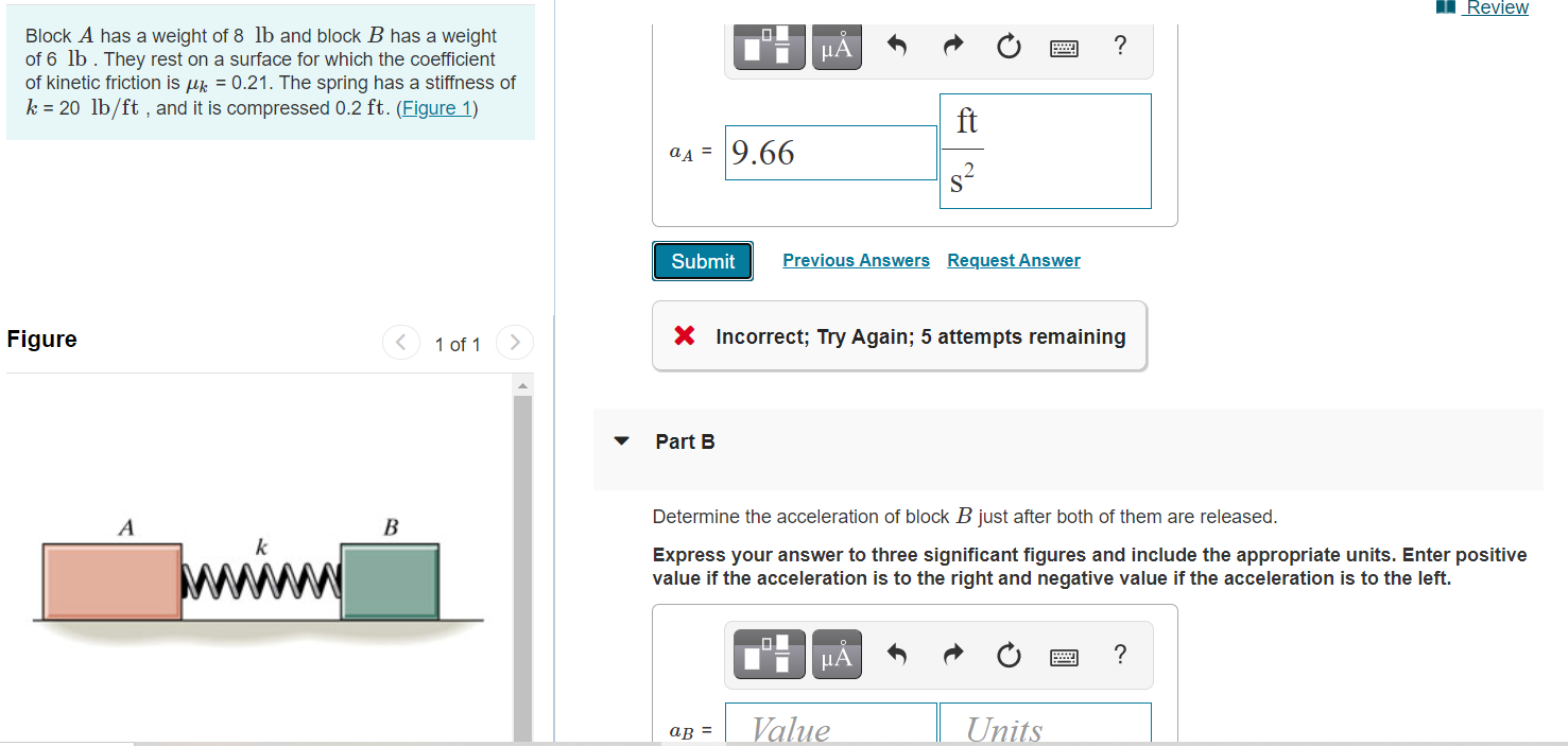 Solved Review UA ? Block A has a weight of 8 lb and block B | Chegg.com