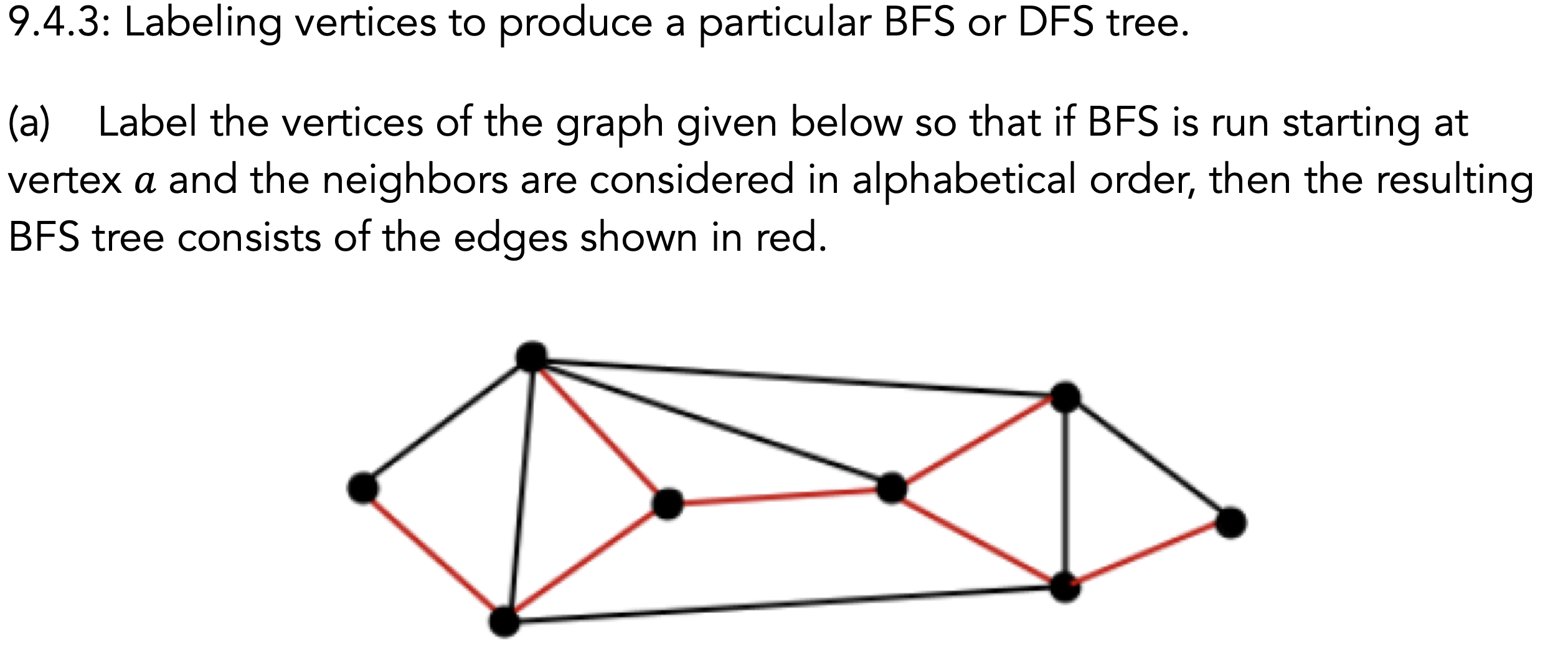 Solved 9.4.3: Labeling vertices to produce a particular BFS | Chegg.com