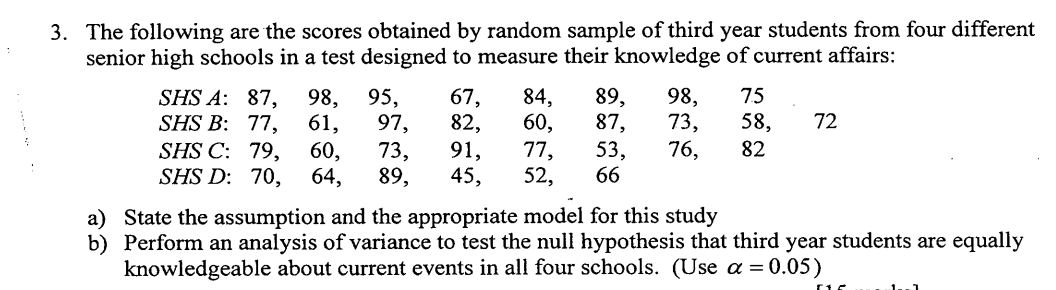 Solved The following are the scores obtained by random | Chegg.com