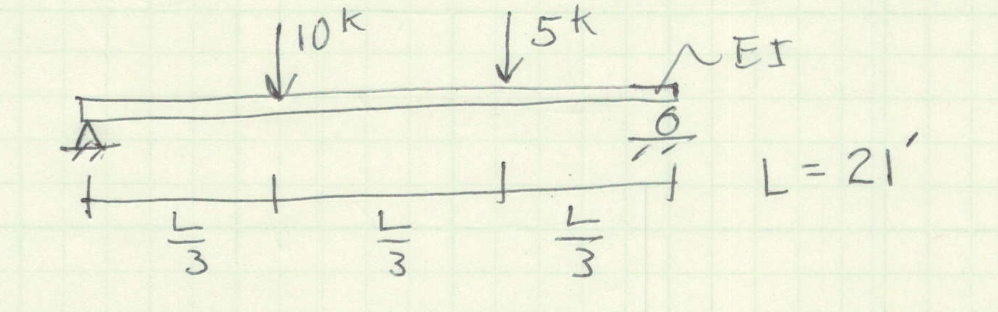 Find the maximum deflection (displacement) for the | Chegg.com