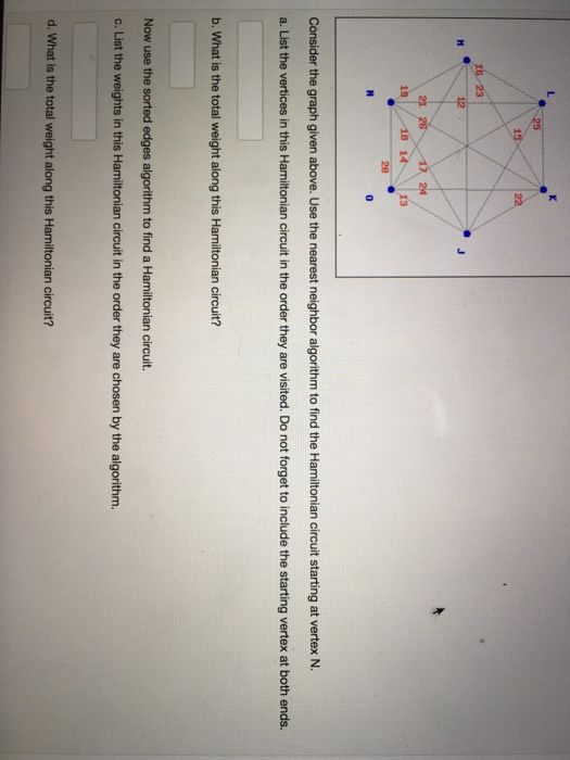 Solved 24 13 Consider the graph given above. Use the nearest | Chegg.com