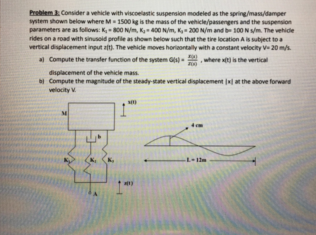 Solved Problem 3: Consider a vehicle with viscoelastic | Chegg.com