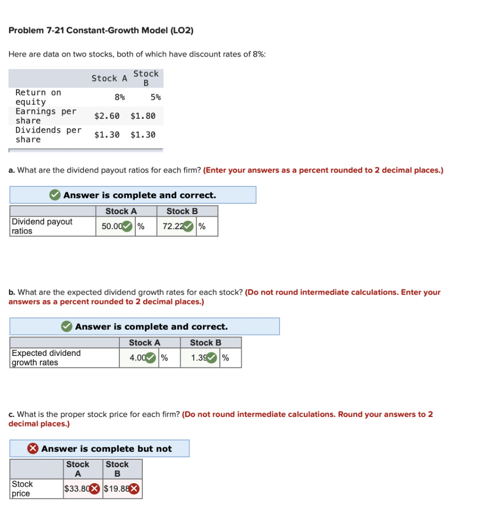 Solved Problem 7-21 Constant-Growth Model (LO2) Here are | Chegg.com