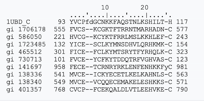Solved Molecular BiologyZing finger transcription factors | Chegg.com Solved Molecular BiologyZing finger transcription factors | Chegg.com