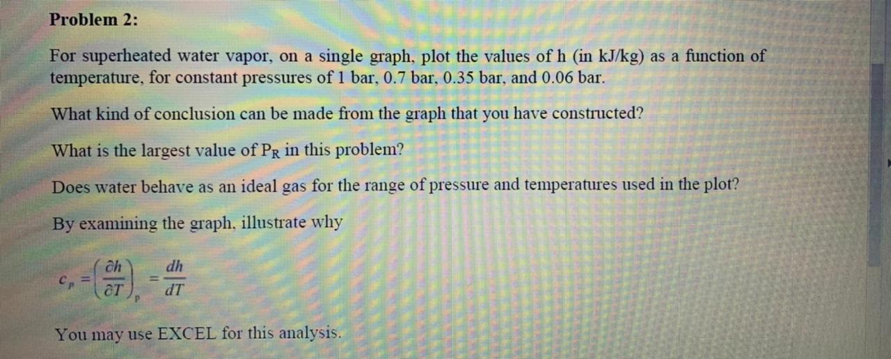 Solved Problem 2: For superheated water vapor, on a single | Chegg.com