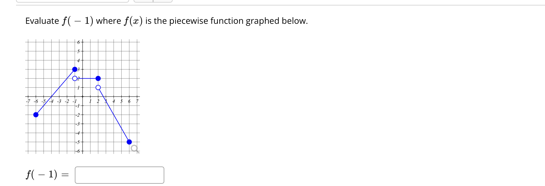 Solved Evaluate f(−1) where f(x) is the piecewise function | Chegg.com