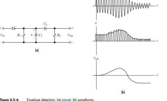Solved (2 [2x Normal Points]) Use the LTSpice simulation | Chegg.com
