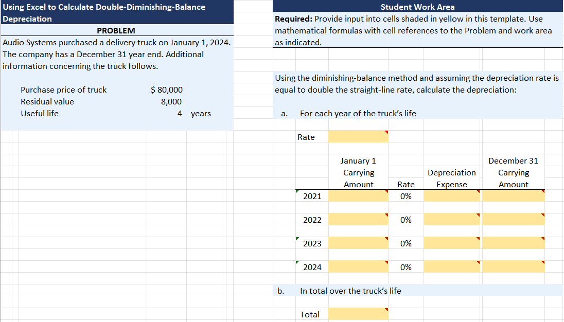 Solved Using the diminishing-balance method and assuming the | Chegg.com