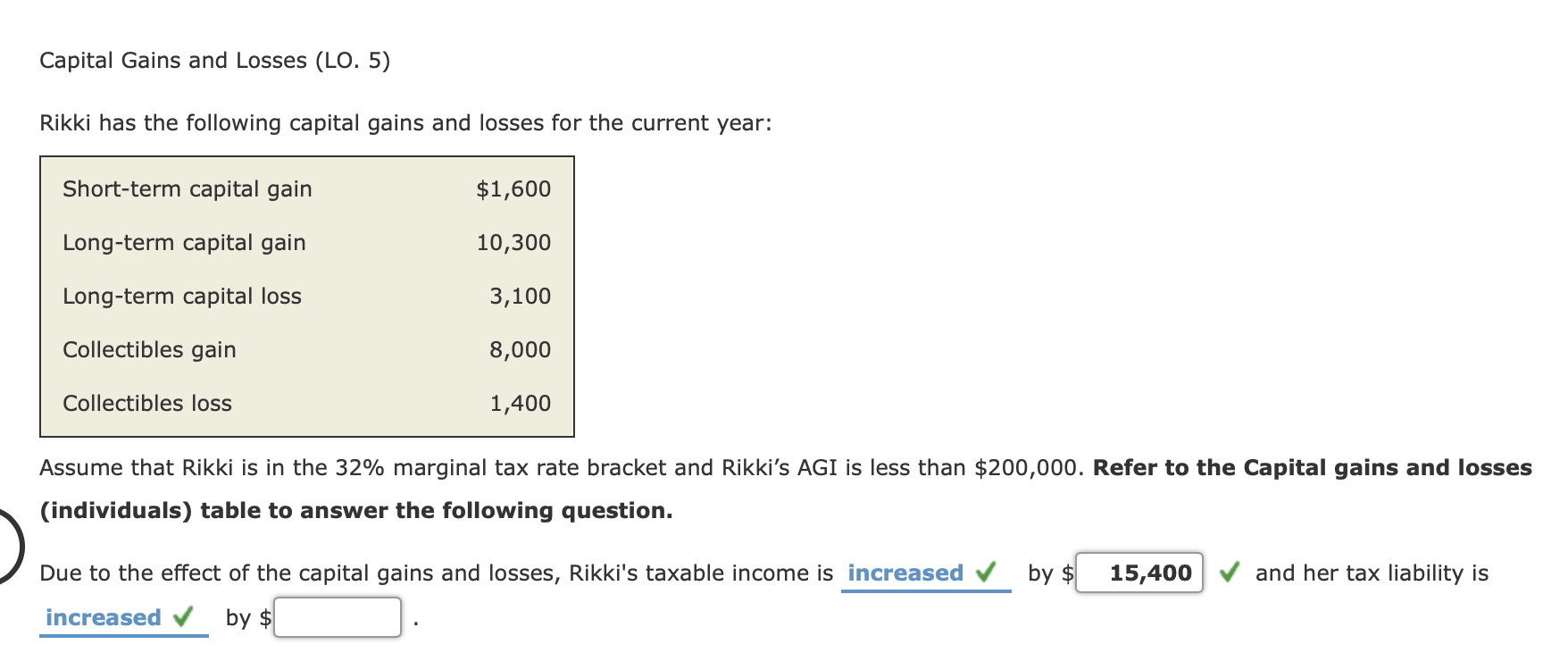 Solved 2020 INDIVIDUAL TAX RATE SCHEDULES Table B-1 Single | Chegg.com