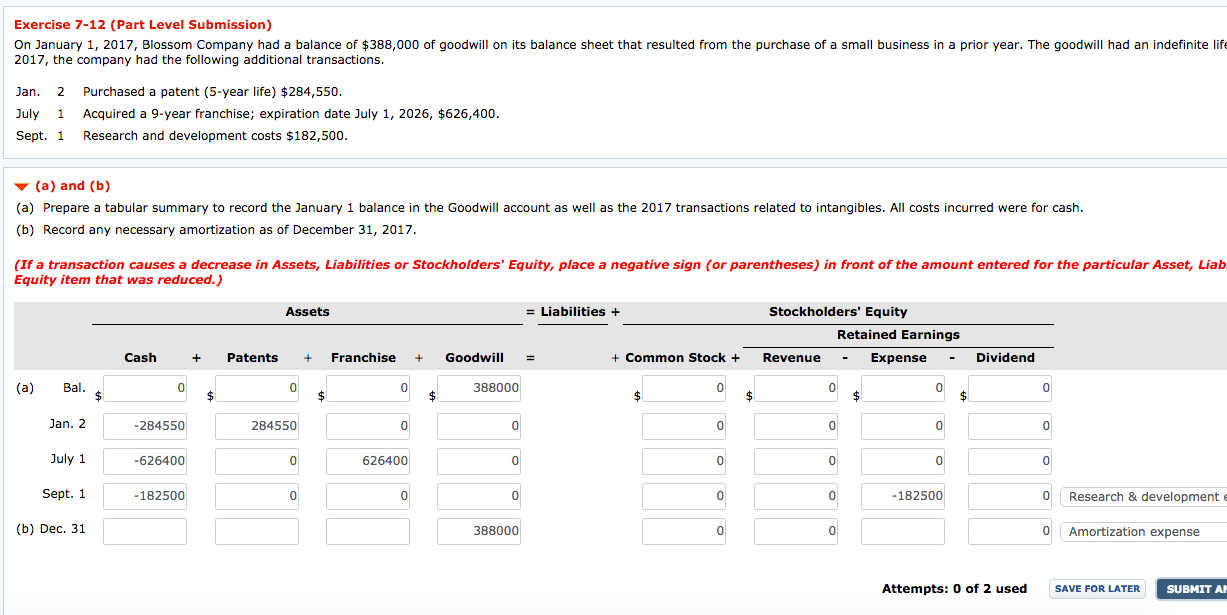 Solved Exercise 7-12 (Part Level Submission) On January 1, | Chegg.com