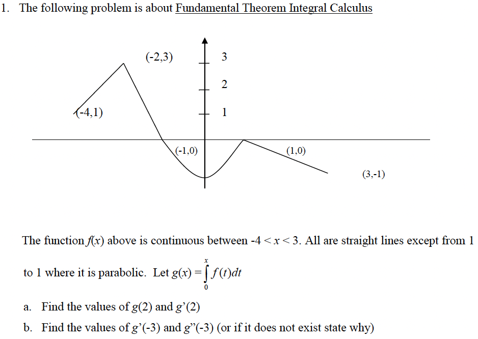 Solved The following problem is about Fundamental Theorem | Chegg.com ...