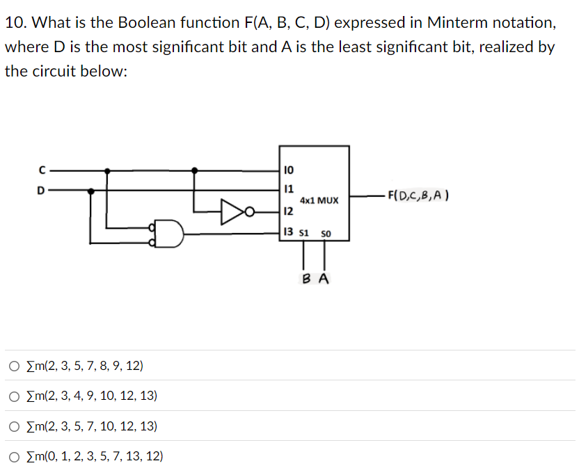 Solved What is the Boolean function F(A,B,C,D) ﻿expressed in | Chegg.com
