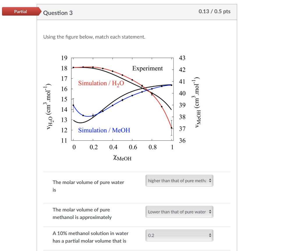 Solved Using the figure below, match each statement. The | Chegg.com