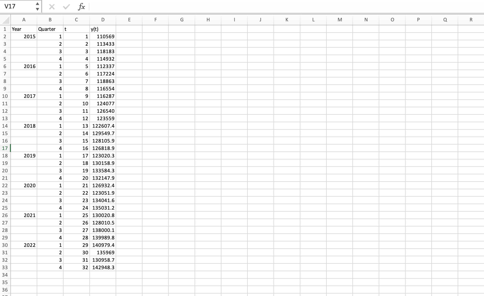 Solved Harvard University FIN 900 Assignment #4 Case Study: | Chegg.com