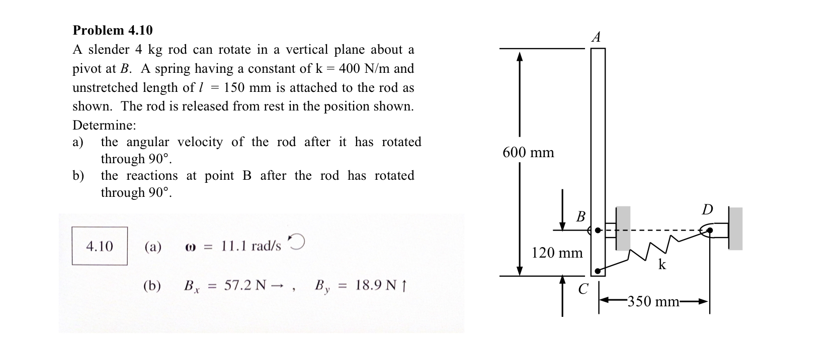Solved Problem 4.10A slender 4kg ﻿rod can rotate in a | Chegg.com